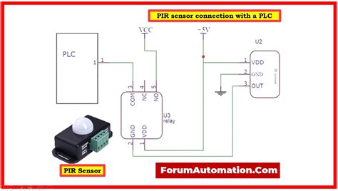 how can a plc be connected to a 24v pir sensor plc programmable logic controllers