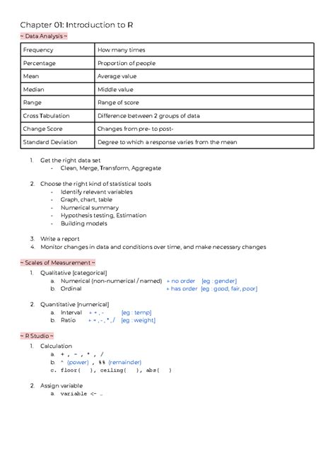 Mh3511 Chapter 01 Introduction To R Chapter 01 Introduction To R