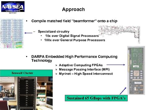 using field programmable gate arrays in a beowulf