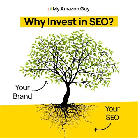 Muhammad Ahsan On Linkedin Seo