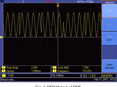Figure 3 From Design And Implementation Of Fpga Based High Speed Dqpsk Modulation System