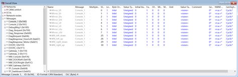 Dbc转excel及excel转dbc工具 Csdn博客