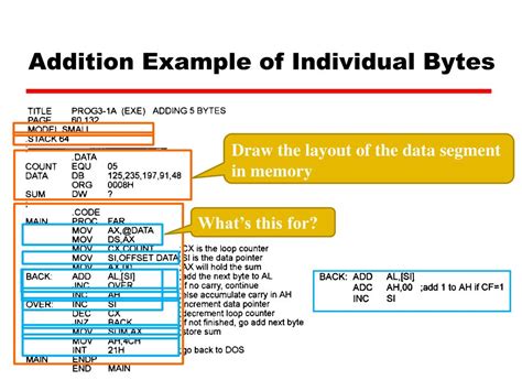 PPT Lecture 05 Assembly Language Programming 2 PowerPoint Presentation ID 5572532