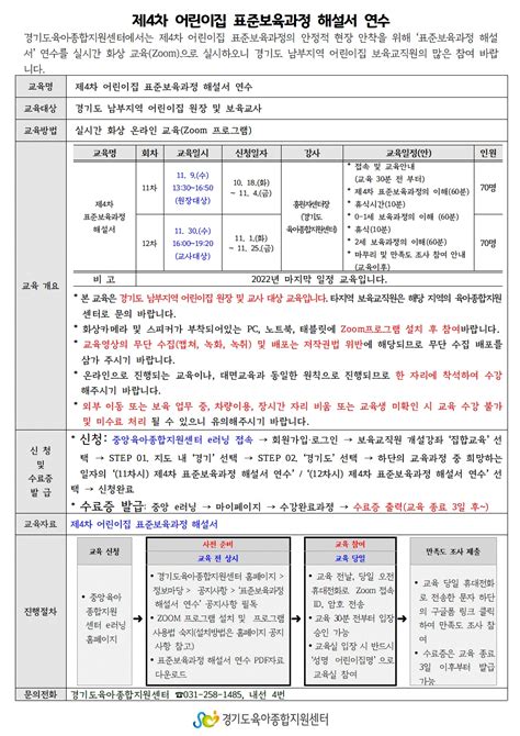 경기도 육아종합지원센터 교육공지 11월 제4차 어린이집 표준보육과정 해설서 연수 보육자료 경기도어린이집연합회