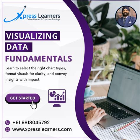 Excel Microsoft Microsoftexcel Office Word O Powerpoint