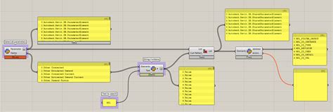 rhinoinsiderevit example generative components computationalrookie