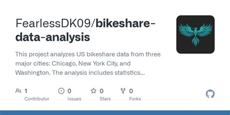 Github Fearlessdk09bikeshare Data Analysis This Project Analyzes Us Bikeshare Data From