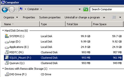 Benefits Of Using Mount Points With SQL Server Clusters