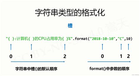Python学习记录2——输入输出python2输入helloworld Csdn博客