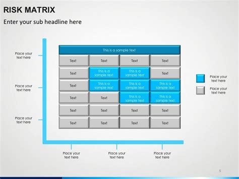 Visualize Risks With Our Editable Risk Matrix PowerPoint Template