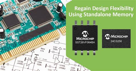 Microchip Technology Inc On Linkedin Norflash Serialflash