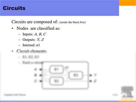 SOLUTION Digital Design And Computer Architecture Chapter Combinational Logic Design Studypool