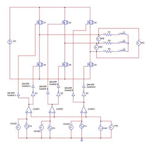 Virtual Labs
