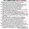 Essay On Pollution For Class 7 Brainly In