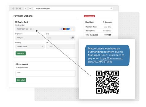 Automated Text Payment Reminders For Courts And Local Governments