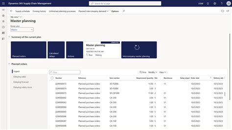 Supply Chain Management Microsoft Dynamics 365