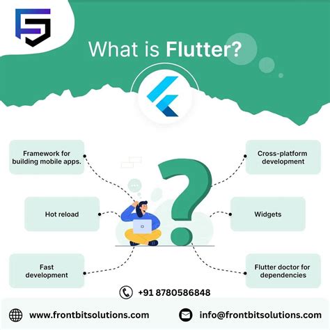 What Is Flutter Mobile App Solutions Iphone Apps