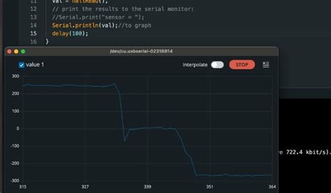 Hall Effect Vs Reed Switch Magnetic Sensor Comparison