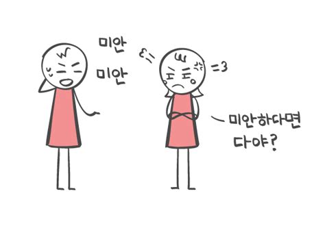 내 사과가 진심으로 느껴지게 만드는 방법 연애의 과학