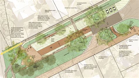 Draft Master Plan For Wardell Village Centre The Echo