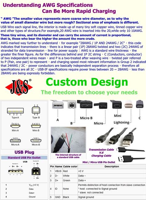 Supply Interchangeable Plug Power Adapter 5v 2000ma Usb Charger