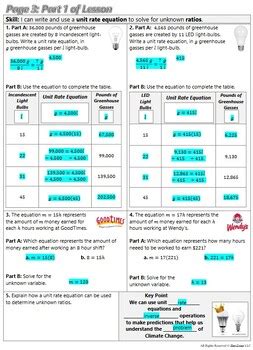 Applying Unit Rate Engaging 8 Part Lesson Practice Flexible Use