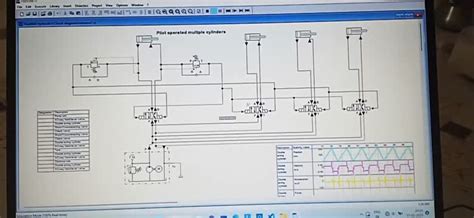 Satish Pradhan Posted On Linkedin