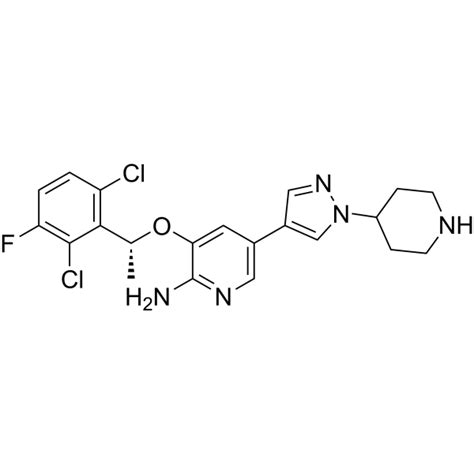 Crizotinib Standard Alk C Met Ros1 Inhibitor Medchemexpress