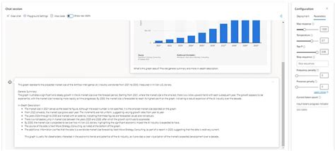 Unveiling Azure Openai Gpt 4 Turbo Vision Object Detection And