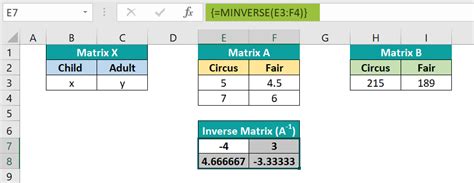 inverse matrix in excel formula example how to invert matrix
