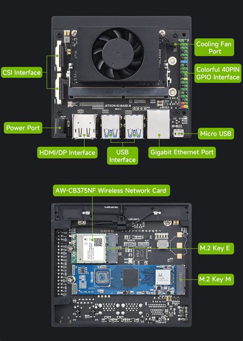 Jetson Tx2 Nx Dev Kit Eu Arm Cortex A57 4 Gb Ram And Nvidia Pascal