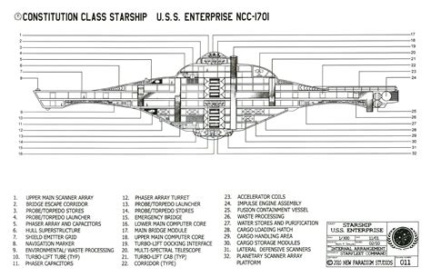 Star Trek Starships Blueprints Starship Database Og Artland