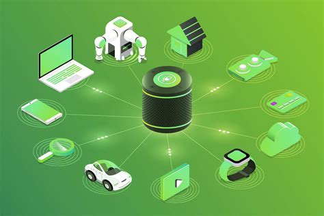Developing Iot Products That Sell 3fd