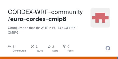 GitHub CORDEX WRF Community Euro Cordex Cmip6