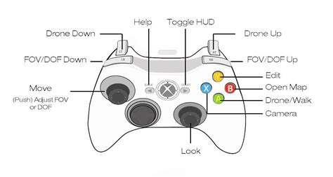 Инструкция подключения джойстика Xbox 360 к компьютеру