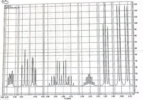 Help Me Analyze This HNMR Find What The Peaks Tell Chegg Com