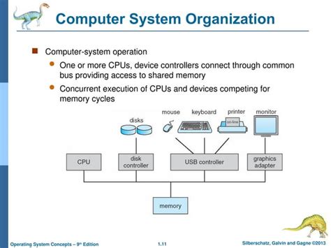 Operating System Galvin Chapter 1 Slides Ppt Operating Systems Computer Software And