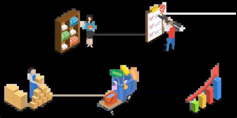 5s Methodology Illustrations Free Download In Svg Png