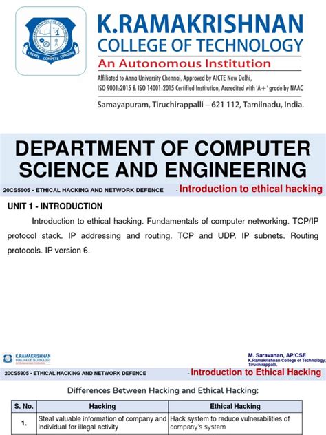 Ethical Hacking Unit 1 Full Notes Pdf Computer Network Internet Protocols