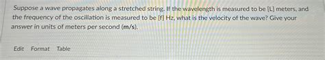Solved Suppose A Wave Propagates Along A Stretched String