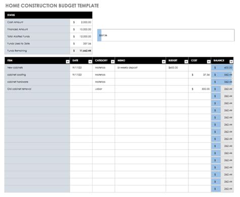Car Comparison Spreadsheet Template Excel Intended For Free Budget