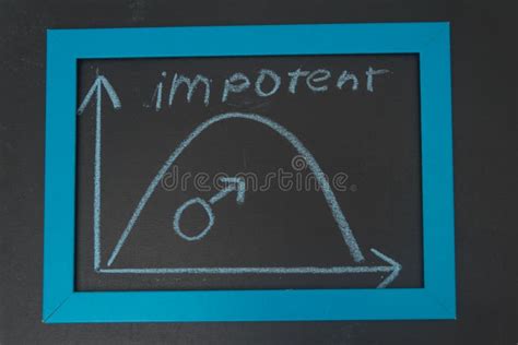 Sign A Woman A Man Chart Sexually Active Frigid On The Chalk Stock Photo Image Of Frame