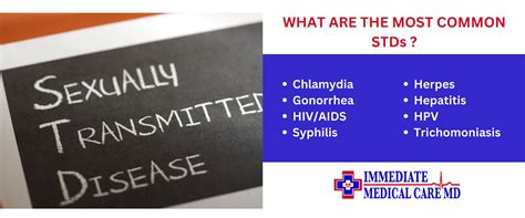 Std Testing Immediate Medical Care Md