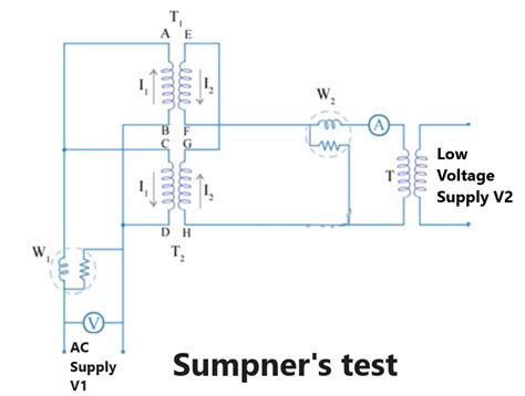 Sumpners Test Or Back To Back Test On Transformer Electricalsphere