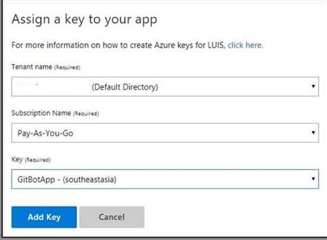 Microsoft Bot Framework Building Intelligent Chat Bot Using Azure Functions And Luis