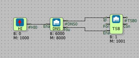 Example Projects Mikrodev Documentation