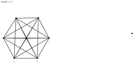 Javascript VisNetwork From IGraph Can T Implement Cluster Colors To