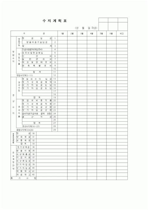 세무회계수지계획표