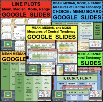 MEAN MEDIAN MODE RANGE Statistics BUNDLE Distance Learning GOOGLE SLIDES