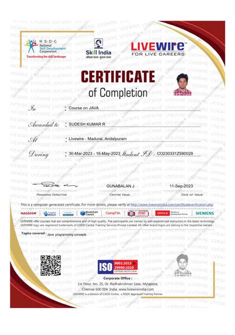 Sudesh Kumar On Linkedin Java